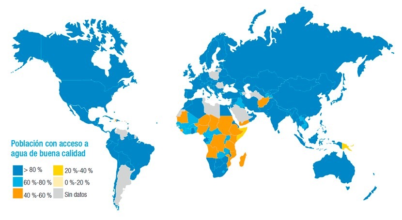 La disponibilidad y el acceso a agua de buena calidad en el mundo en un ...